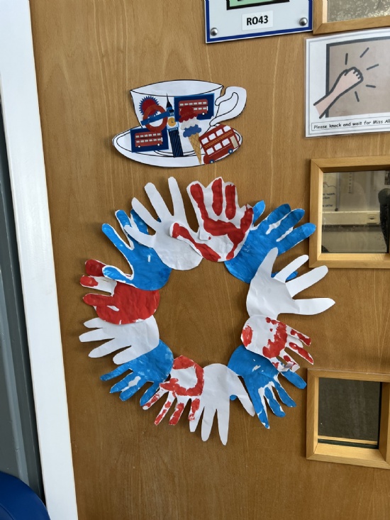 New Bridge School - Learning Centre Blog 9525